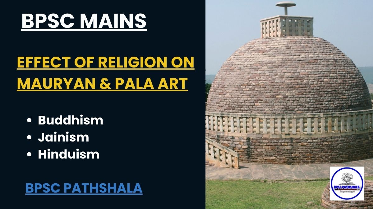 Effect of Religion on Mauryan and Pala Art | Indian Art History