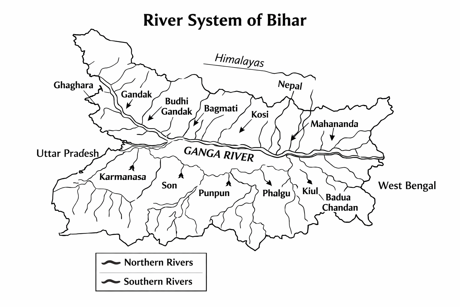 River System of Bihar: Major Rivers, Drainage Pattern and Regional Division